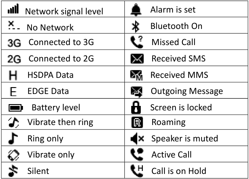ZTE Telstra F327S - Mobile Phone Manual | ManualsLib