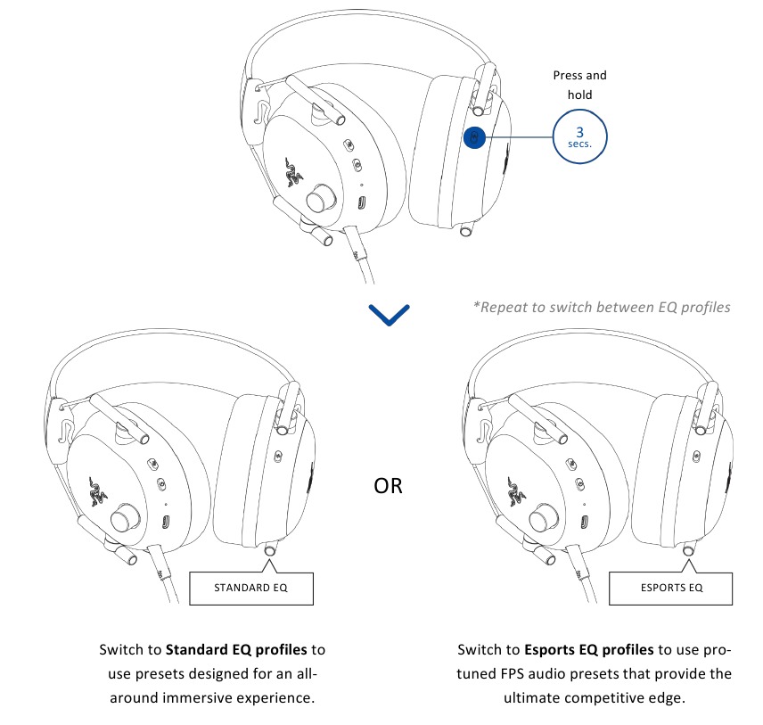 Razer BlackShark V2 Pro (RZ04-04530) - Headsets Manual | ManualsLib