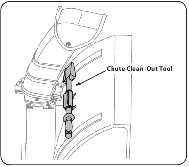 Troy-Bilt Storm 2410 - Two-Stage Snow Thrower Manual | ManualsLib