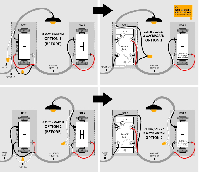 ZooZ S2 - DIMMER SWITCH Manual | ManualsLib