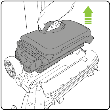 Gtech AirRAM 3 (AR50) - Vacuum Cleaner Manual | ManualsLib