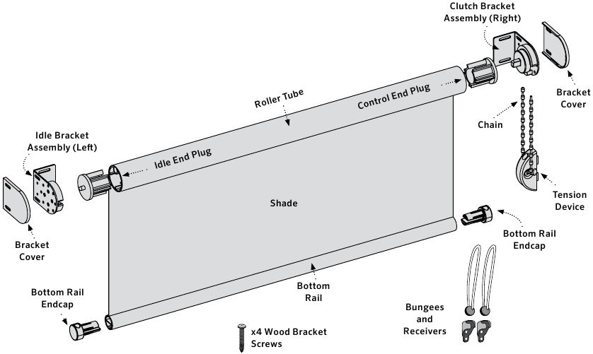 Coolaroo Custom - Outdoor Roller Shade Manual | ManualsLib