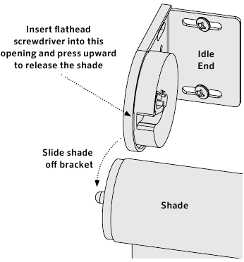 Coolaroo Custom - Outdoor Roller Shade Manual | ManualsLib