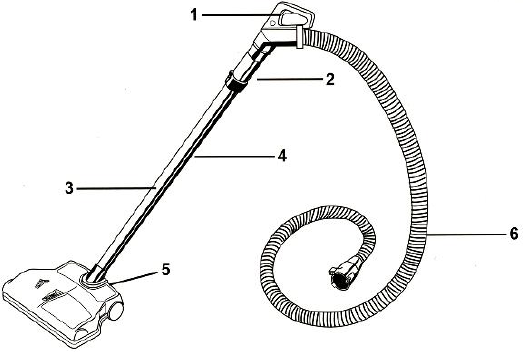 Rainbow Power Nozzle PN-2E - Vacuum Cleaner Manual | ManualsLib