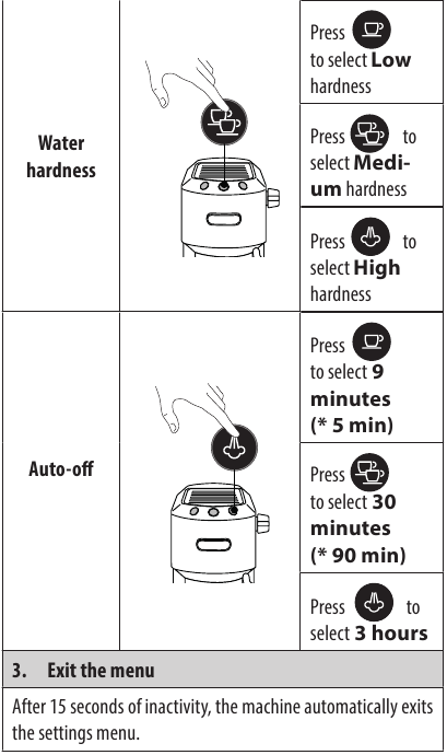 De'Longhi DEDICA ARTE EC885 / BG / GY / M - Coffee Maker Manual ...