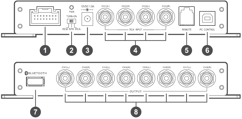 DaytonAudio DSP-408 - Signal Processor Manual | ManualsLib