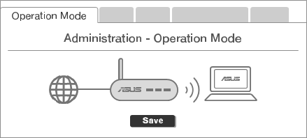 Asus ZenWiFi XT8 - AX6600 Tri Band WiFi Router Manual | ManualsLib