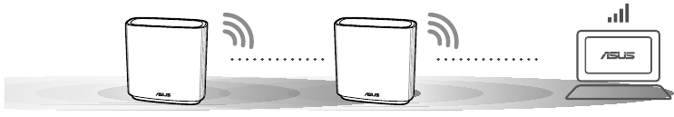 Asus ZenWiFi XT8 - AX6600 Tri Band WiFi Router Manual | ManualsLib