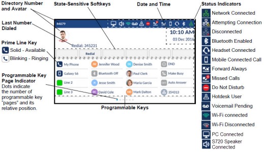 Mitel 6940, 6940w - Ip Phone Manual | ManualsLib