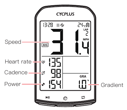 CYCPLUS M1 - GPS Wireless Bike Computer Manual | ManualsLib