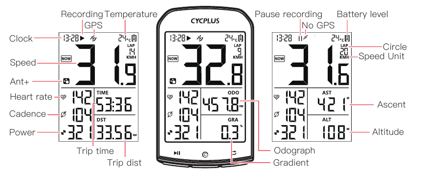 CYCPLUS M1 - GPS Wireless Bike Computer Manual | ManualsLib