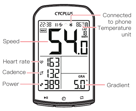 CYCPLUS M1 - GPS Wireless Bike Computer Manual | ManualsLib
