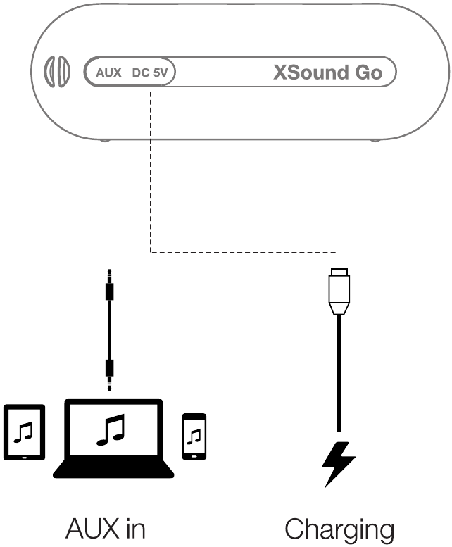 TRIBIT XSound Go - Speaker Manual | ManualsLib