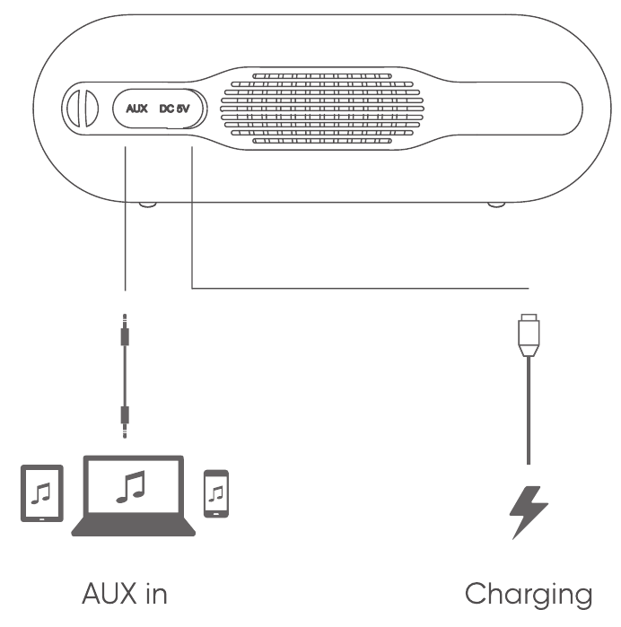 TRIBIT MAXSound Plus (IC-BTS25) - Speaker Manual | ManualsLib