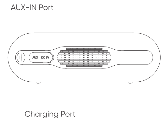 TRIBIT MAXSound Plus (IC-BTS25) - Speaker Manual | ManualsLib