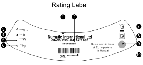 Numatic HENRY, HVR240-11 - Vacuum Cleaner Manual | ManualsLib