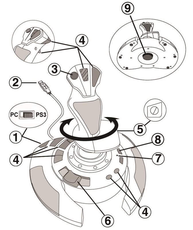 Thrustmaster T.Flight Stick X - Game Controller Manual | ManualsLib