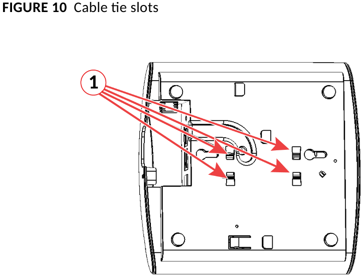 Ruckus R510 - Access Point Manual | ManualsLib