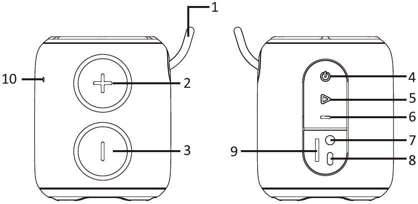 Cubitt Power Go - Wireless Speaker Manual | ManualsLib