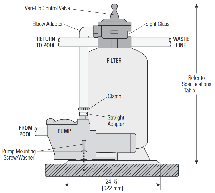 Hayward Pro Series, S144T, S166T, S180T, S210T - High Rate Sand Filter ...