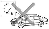 Toyota START+ - Remote Engine Starter Manual | ManualsLib