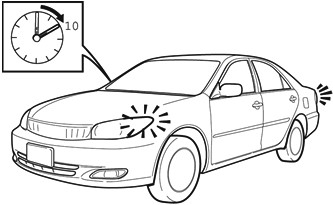 Toyota START+ - Remote Engine Starter Manual | ManualsLib