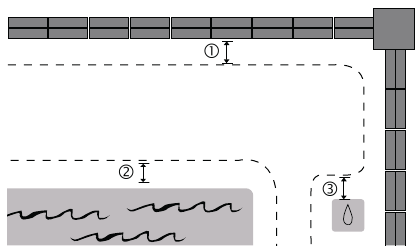 Parkside PMRDA 20-Li B2 (462731 2307) - Robot Lawn Mower Manual ...