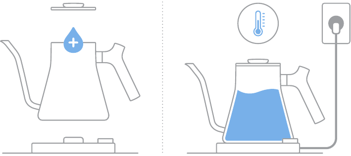 Fellow Stagg EKG PRO - Electric Pour-Over Kettle Manual | ManualsLib