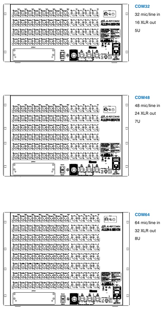 ALLEN & HEATH DLive CDM32, CDM48, CDM64 - MixRack Manual | ManualsLib