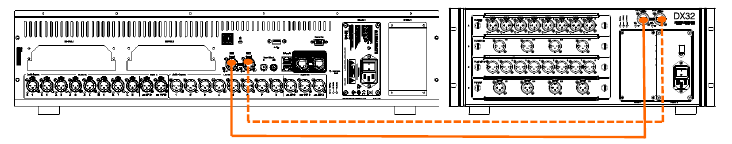 ALLEN & HEATH DLive S3000, S5000, S7000 - MixRack Manual | ManualsLib