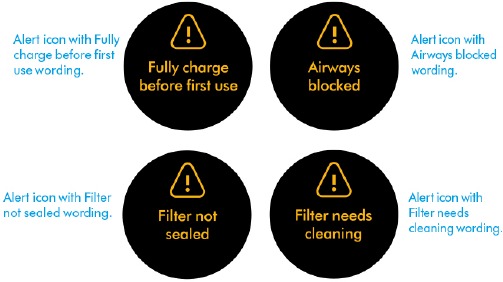 Dyson v15 detect - Vacuum Cleaner Manual | ManualsLib