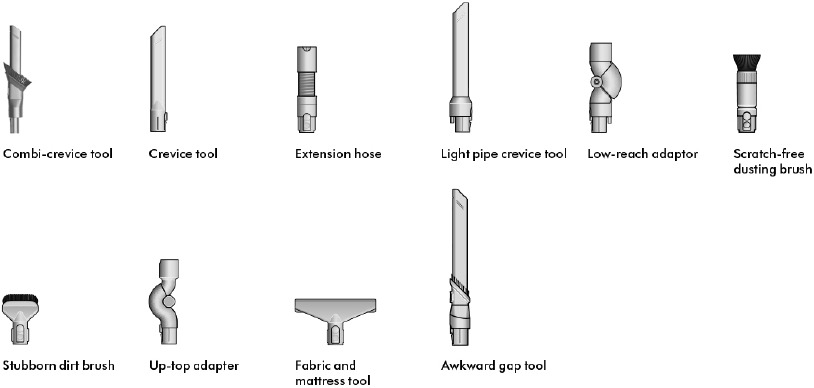Dyson v15 detect - Vacuum Cleaner Manual | ManualsLib