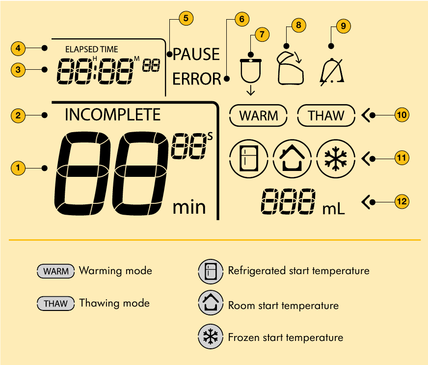Medela Waterless Milk Warmer - Milk Warmer Manual | ManualsLib