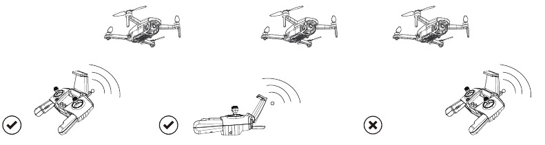 Bwine F7 MINI - Drone Manual | ManualsLib