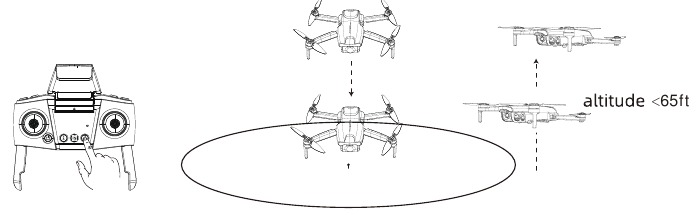 Bwine F7 MINI - Drone Manual | ManualsLib