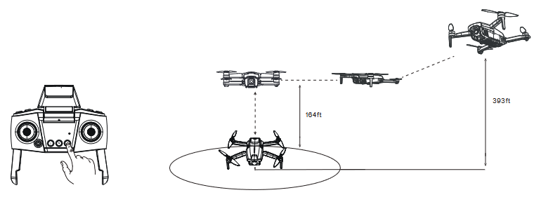 Bwine F7 MINI - Drone Manual | ManualsLib