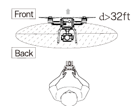 Bwine F7GB2 - Drone Manual | ManualsLib