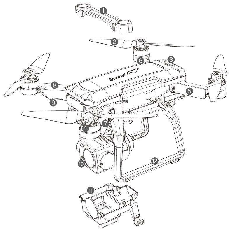 Bwine F7GB2 - Drone Manual | ManualsLib