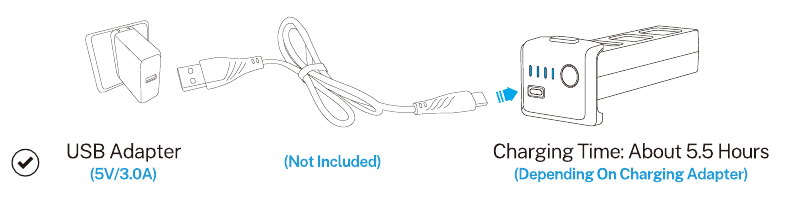 Bwine F7GB2 - Drone Manual | ManualsLib