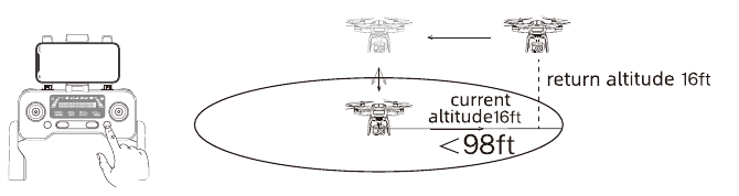 Bwine F7GB2 - Drone Manual | ManualsLib