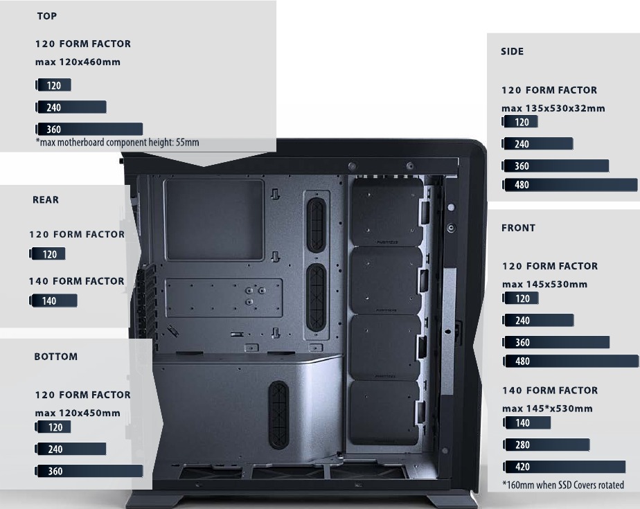 Phanteks Enthoo 719 - PC Case Manual | ManualsLib