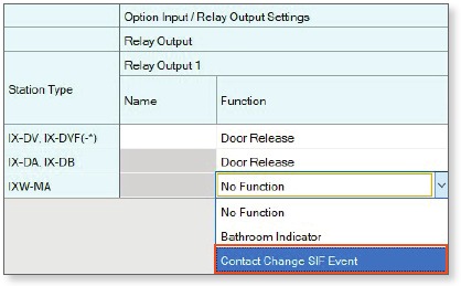 Aiphone IX Series, IXW-MA-SOFT - IP Video Intercom Manual | ManualsLib