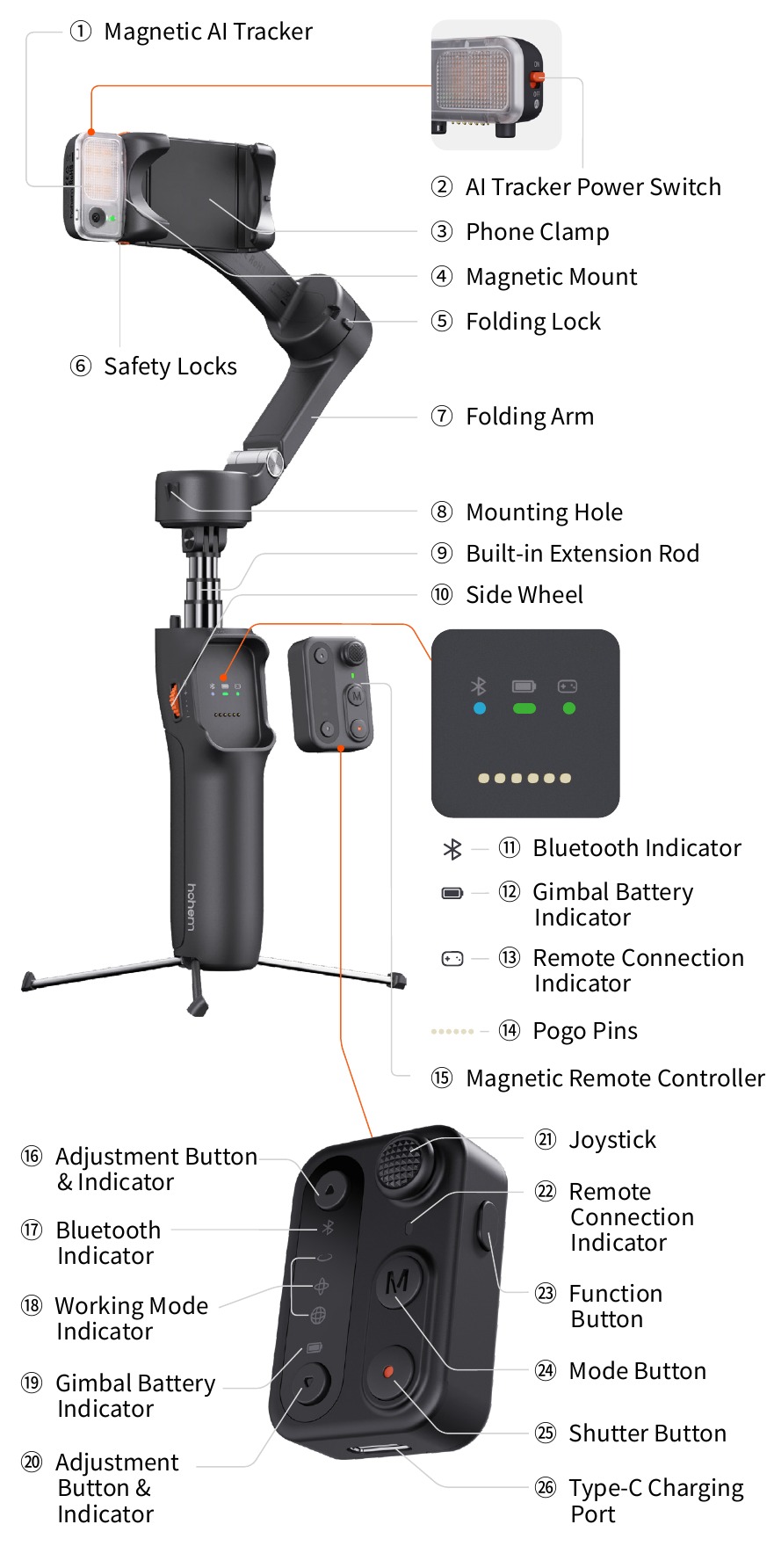 hohem iSteady V3 - Stabilizer Manual | ManualsLib