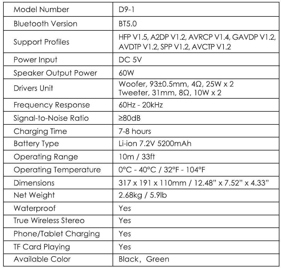 W-KING D9-1 - Wireless Speaker Manual | ManualsLib