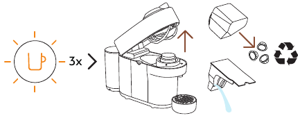 Nespresso VERTUO POP - Coffee Maker Manual | ManualsLib