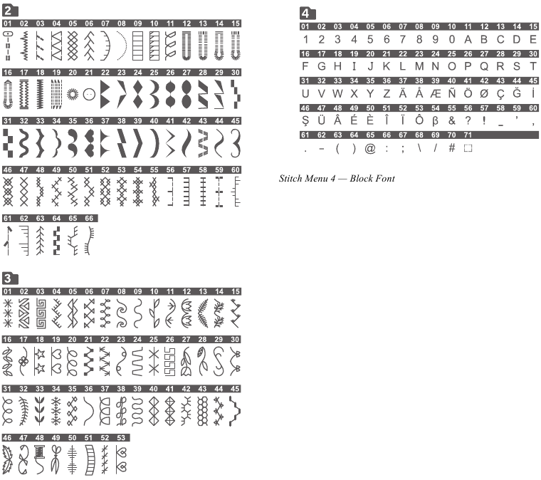 Singer HD 6700C, HD 6705C - Sewing Machine Manual | ManualsLib