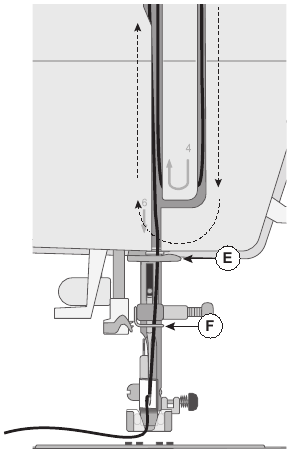 Singer HD 6700C, HD 6705C - Sewing Machine Manual | ManualsLib