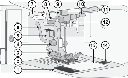 Singer HD 6700C, HD 6705C - Sewing Machine Manual | ManualsLib