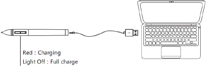 HUION NEW 1060PLUS - Tablet Manual | ManualsLib