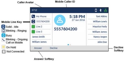 Mitel 6930, 6930w - IP Phone Manual | ManualsLib